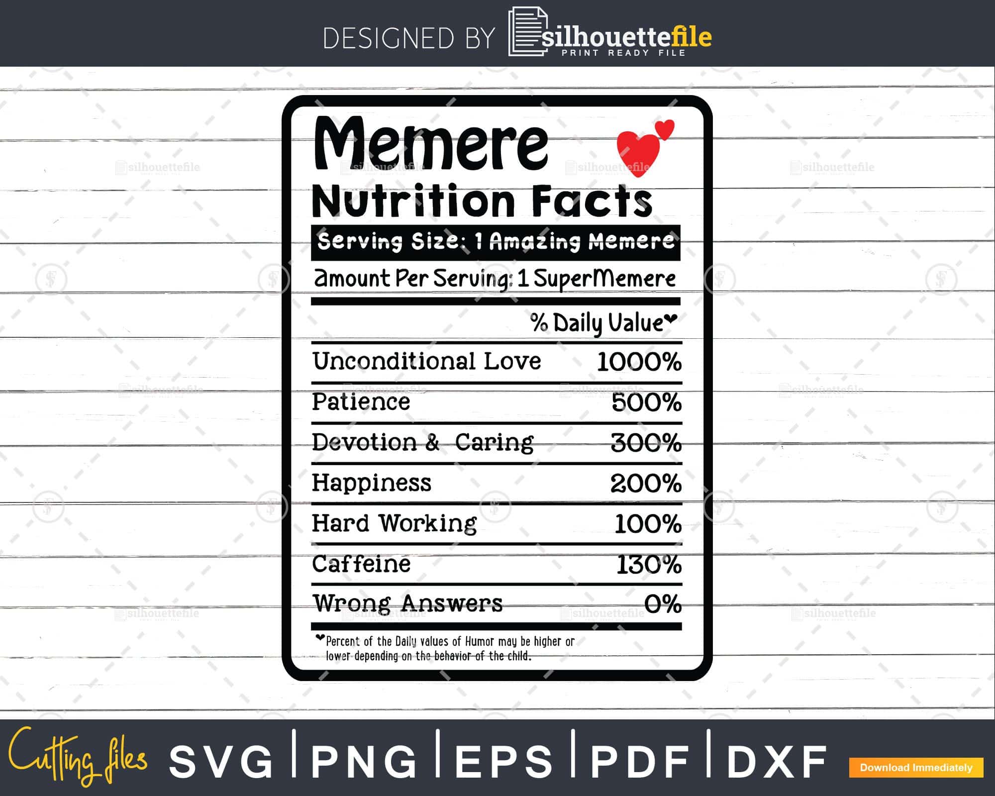 Memere Nutrition Facts Funny Mothers Day Svg Png Cricut | SilhouetteFile