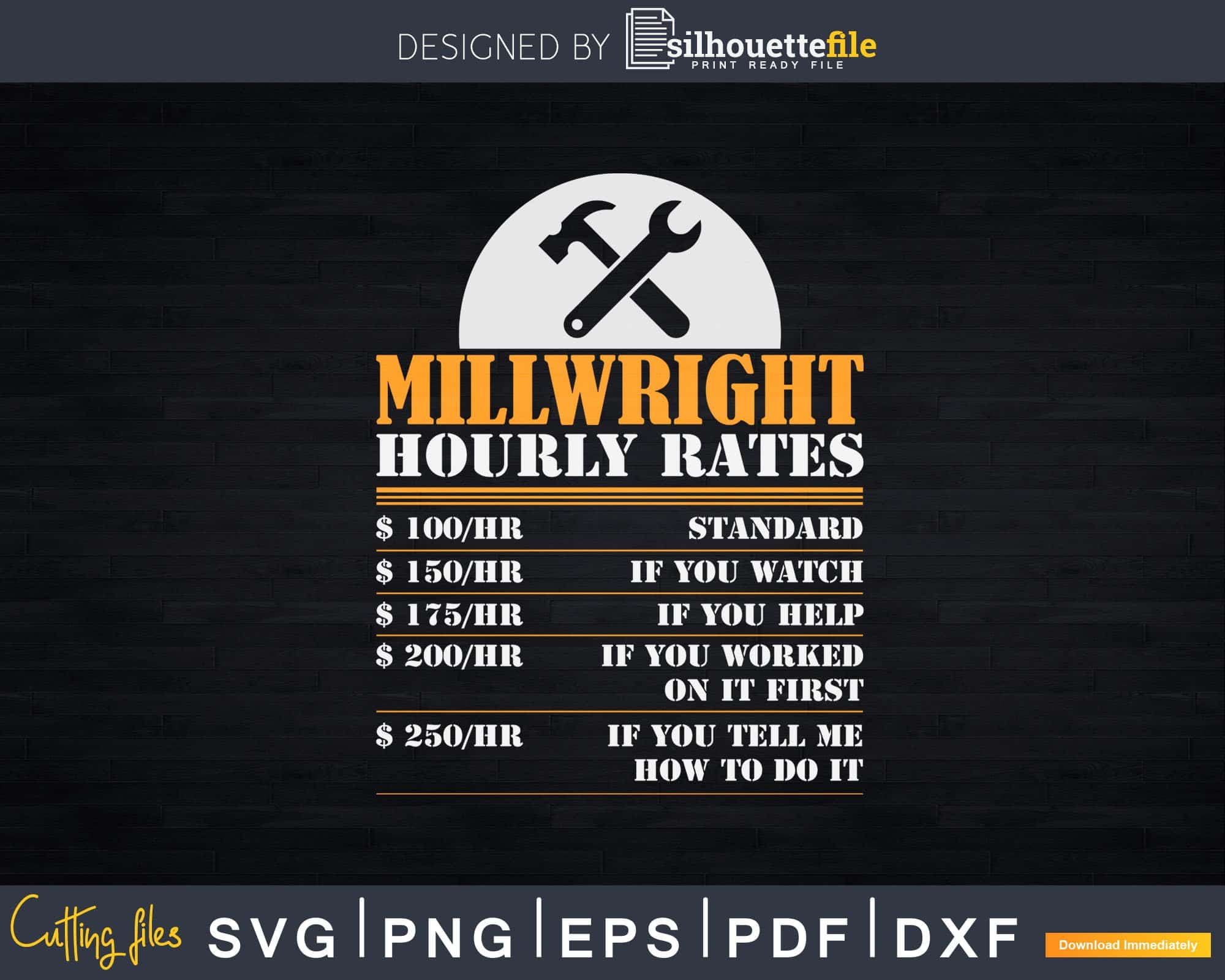 Millwright Hourly Rate Job Matching Millwright Svg Png Cut | Silhouettefile
