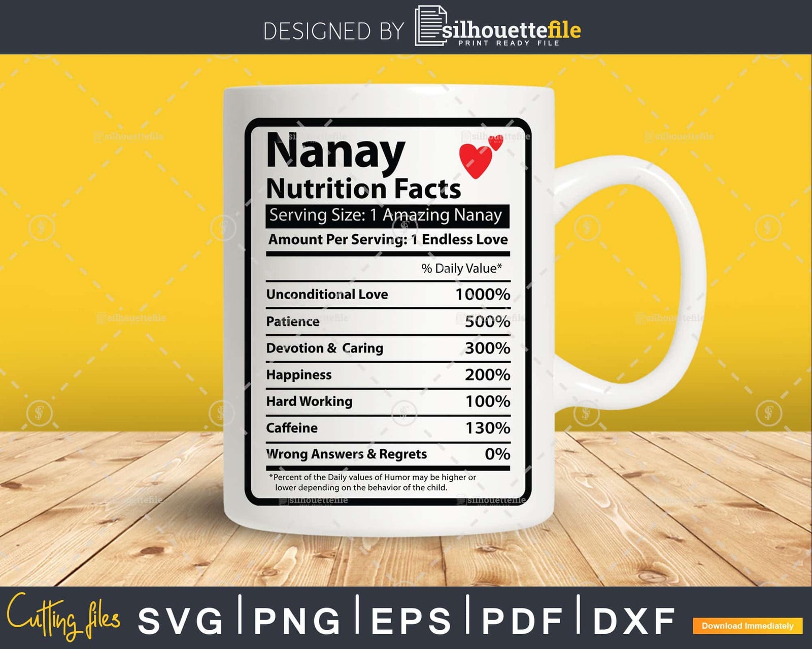 Nanay Nutrition Facts Funny Mothers Day Svg Vector T-shirt | Silhouettefile