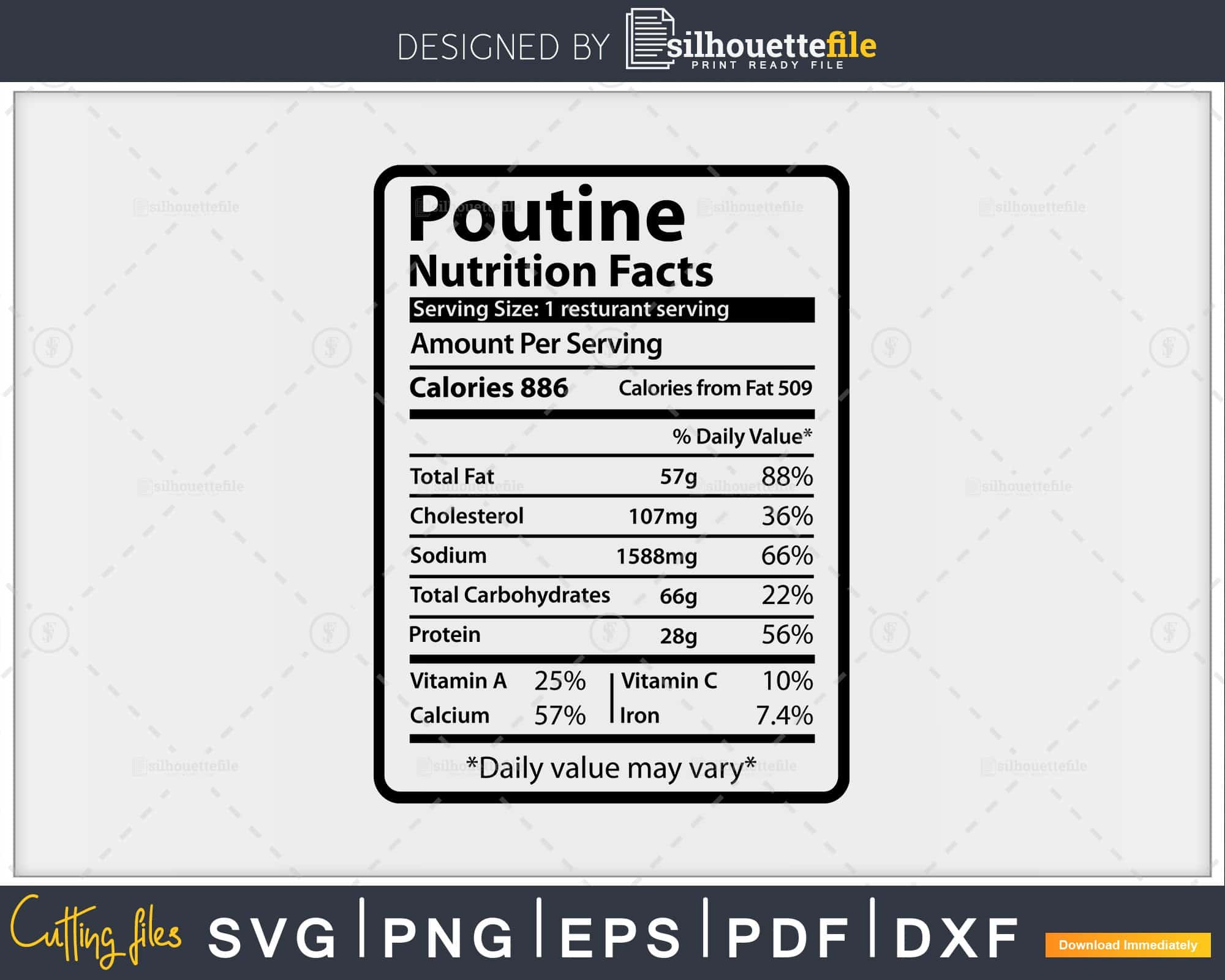 Poutine Nutrition Facts Funny Thanksgiving Svg Png Cut File ...