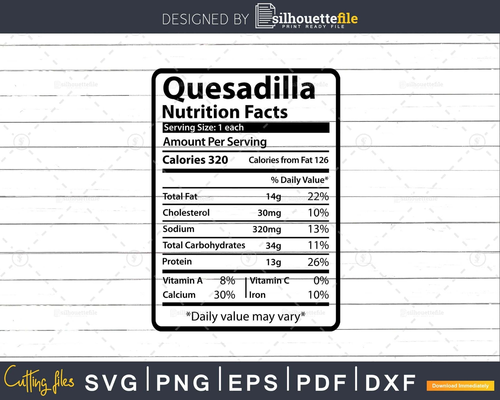 Quesadilla Nutrition Facts Funny Thanksgiving Svg Png Cut File ...