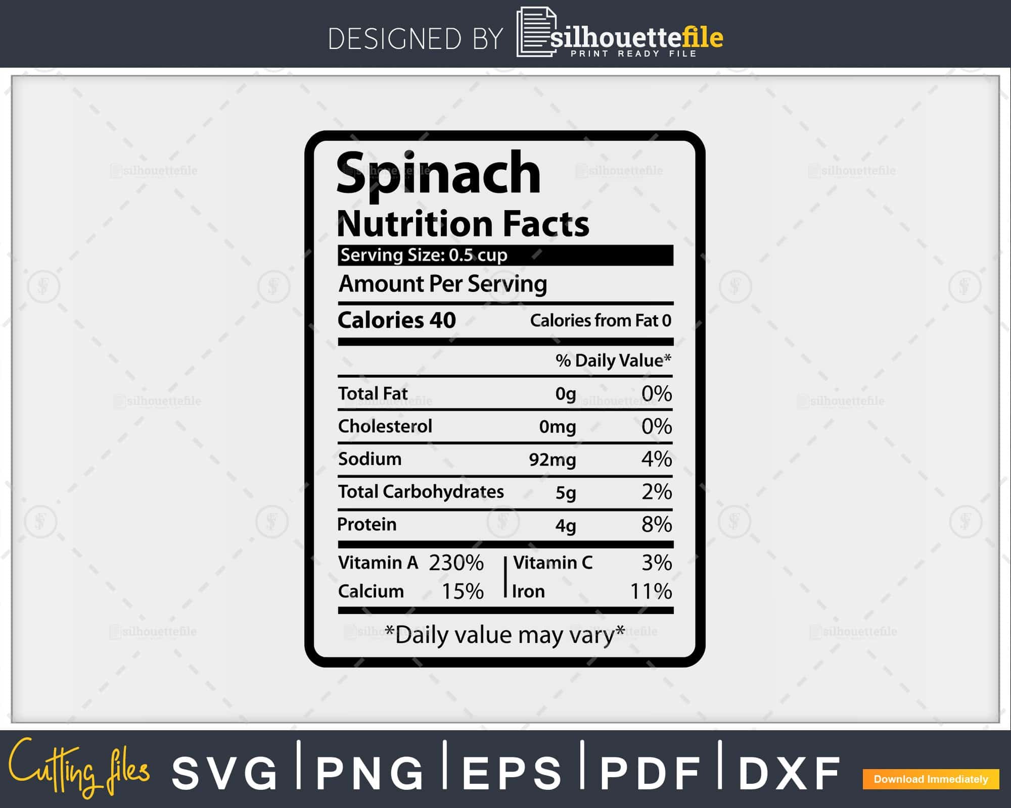 Spinach Nutrition Facts Funny Thanksgiving Svg Png Cut File ...