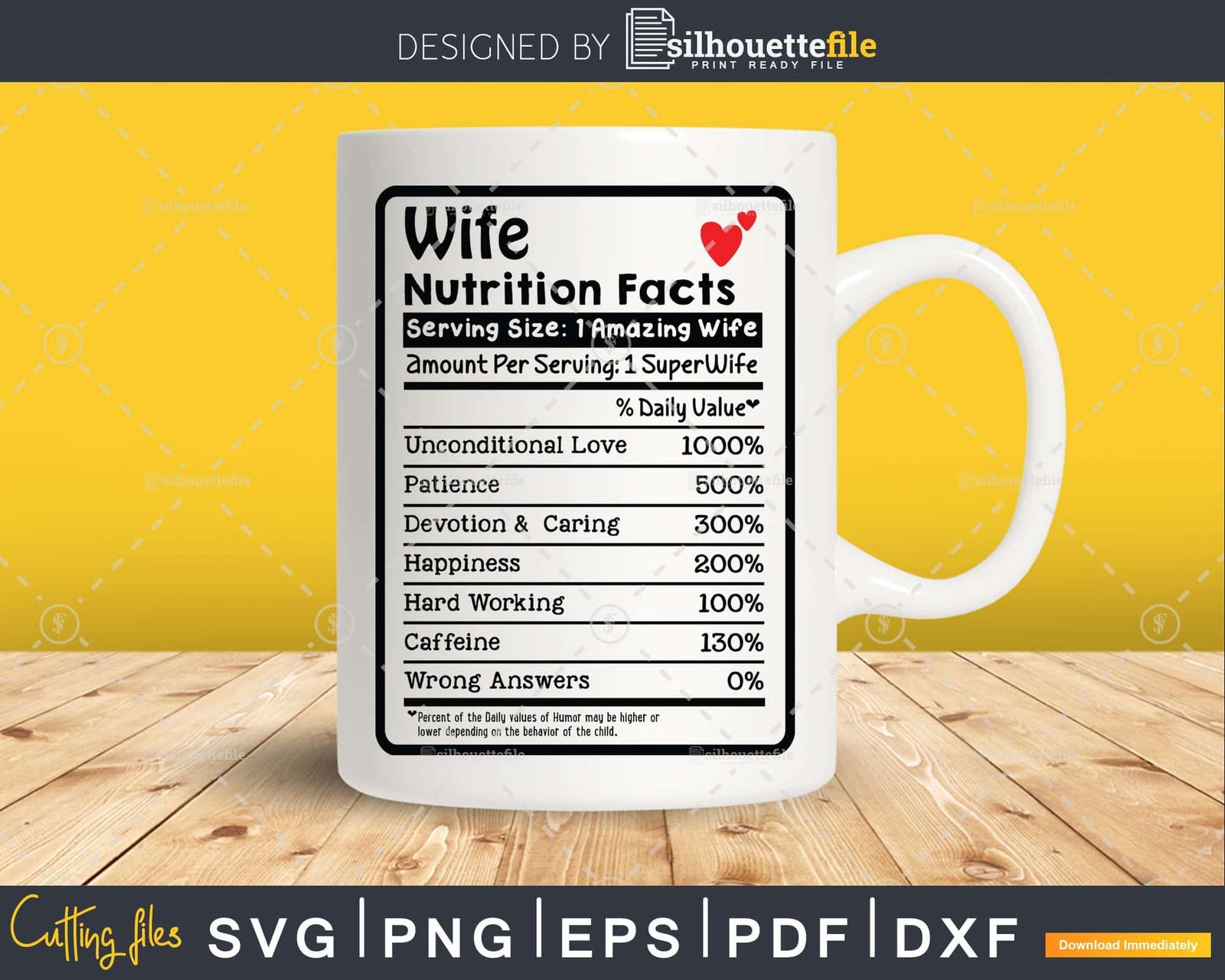 Wife Nutrition Facts Funny Mothers Day Svg Png Digital Art | Silhouettefile